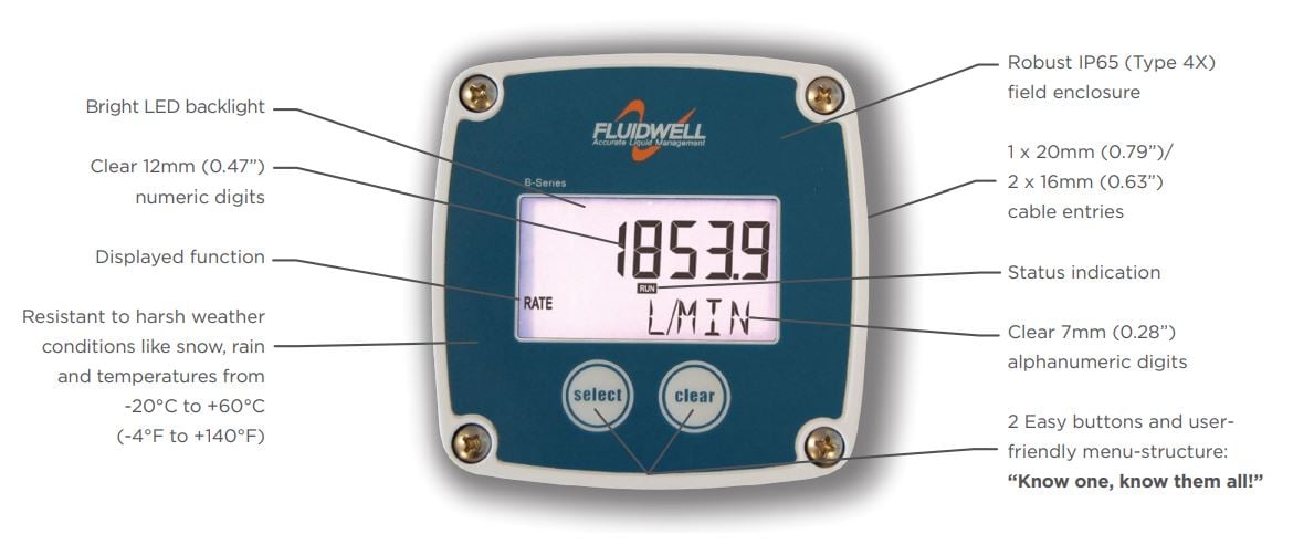 B Connected Flow Rate Indicator Totalizer With Modbus And Pulse And